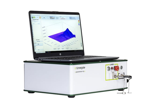 PicoRaman M3 | Timegated® Raman Technology