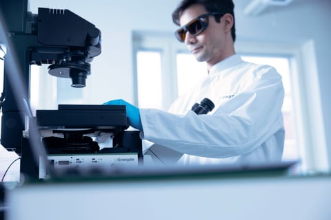 MicroPlate HTS System | Timegated® Raman Technology
