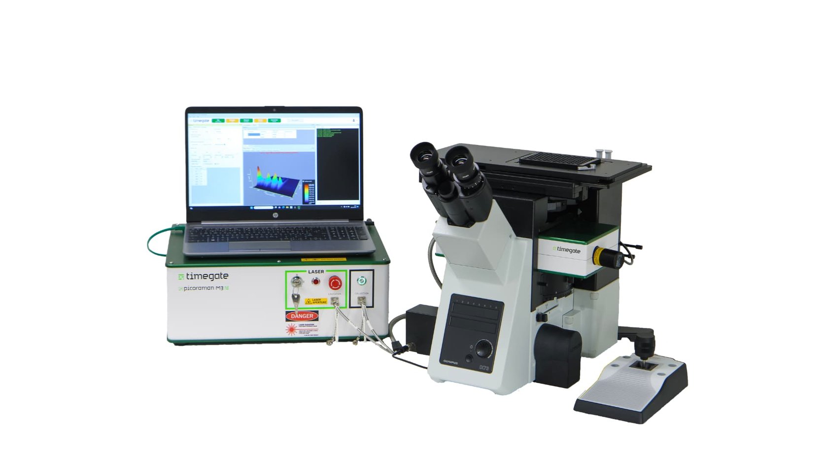 MicroPlate HTS System | Timegated® Raman Technology